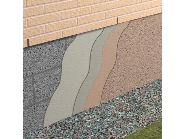 Sokkelin tasoitus ja rappaus